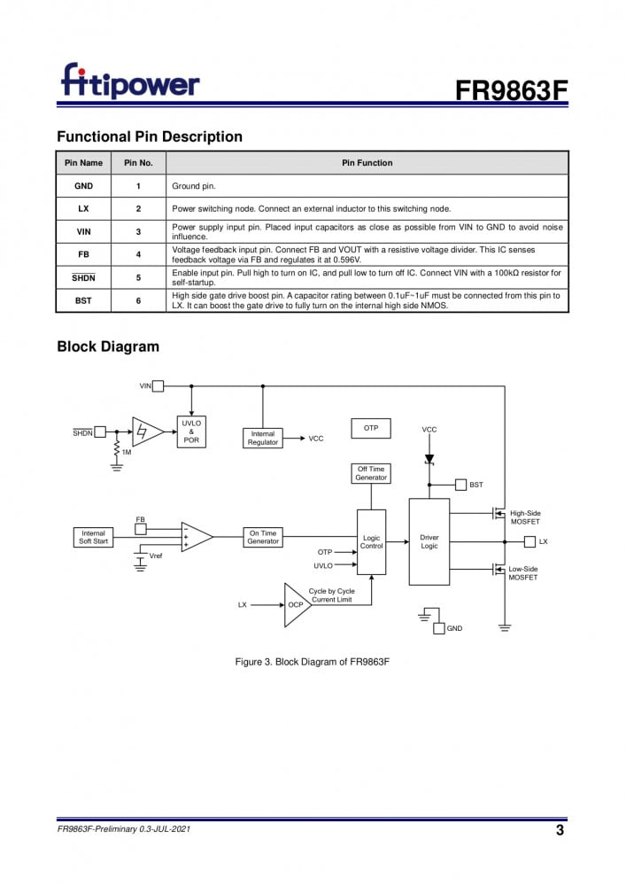 FR9863F datasheet page 3