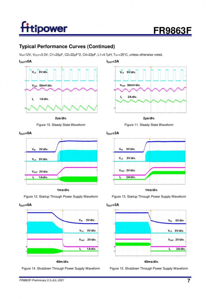FR9863F datasheet page 7