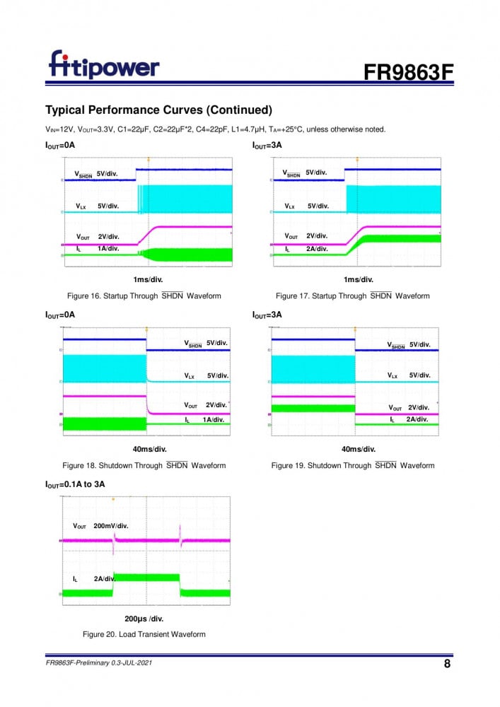 FR9863F datasheet page 8