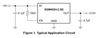 SGM4024xQ for sale