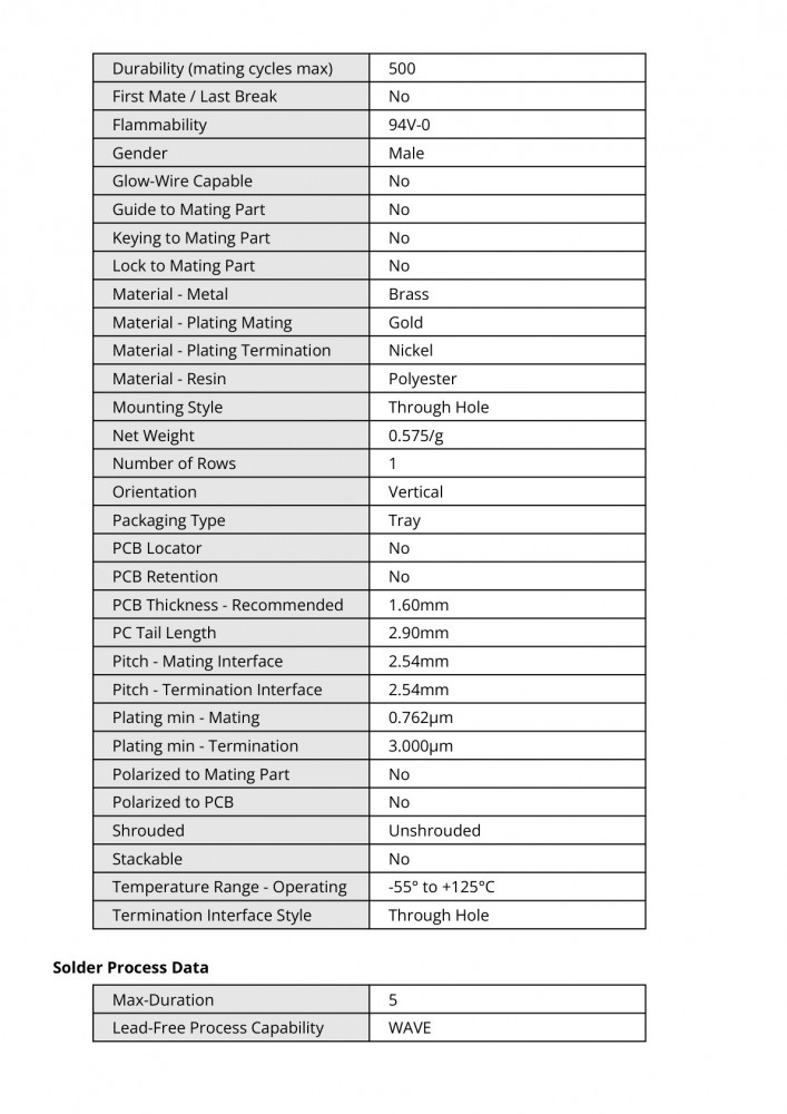 MOLEX 901200930 technical document image, page 3