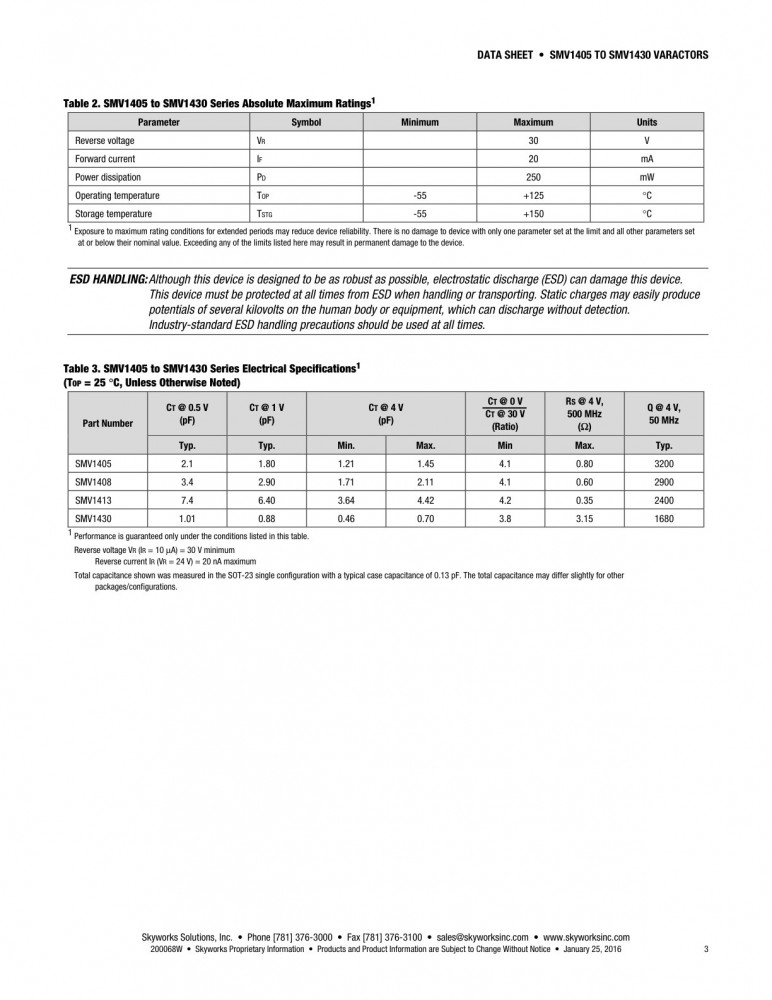SMV1408-040LF datasheet page 3