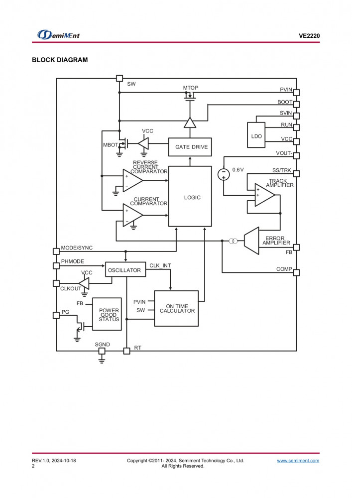 VE2220 datasheet page 2