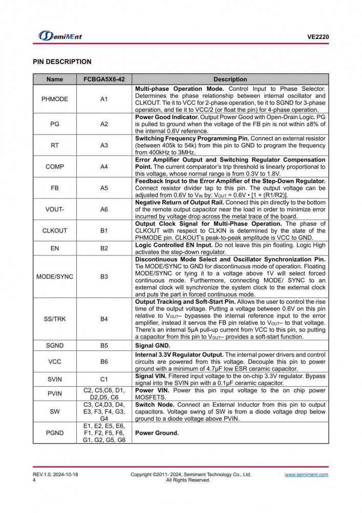 VE2220 datasheet page 4