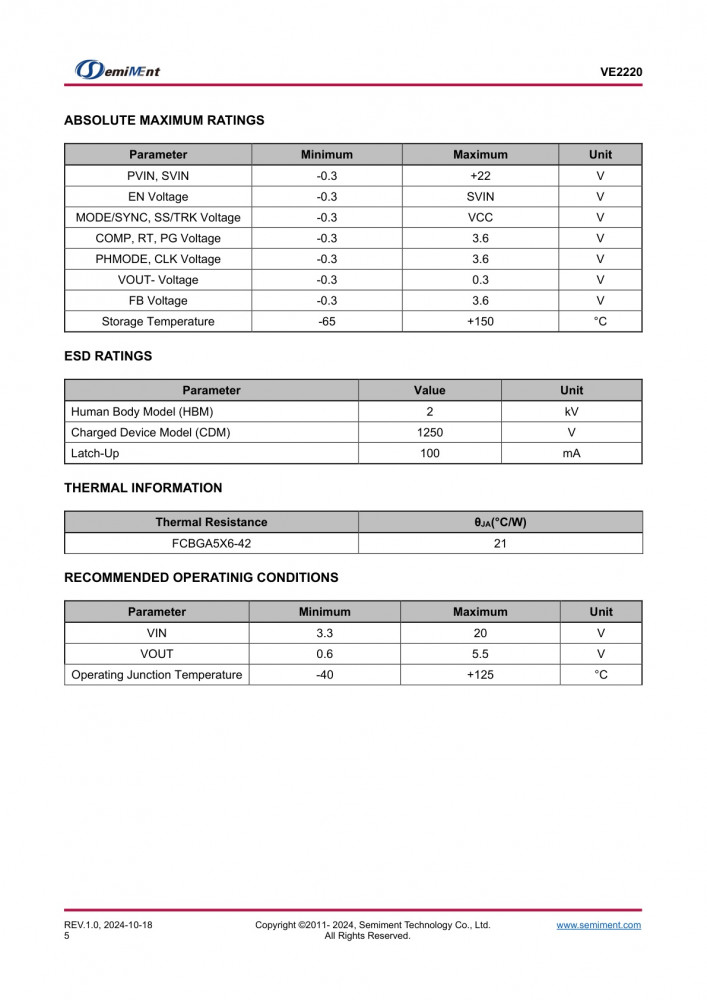 VE2220 datasheet page 5
