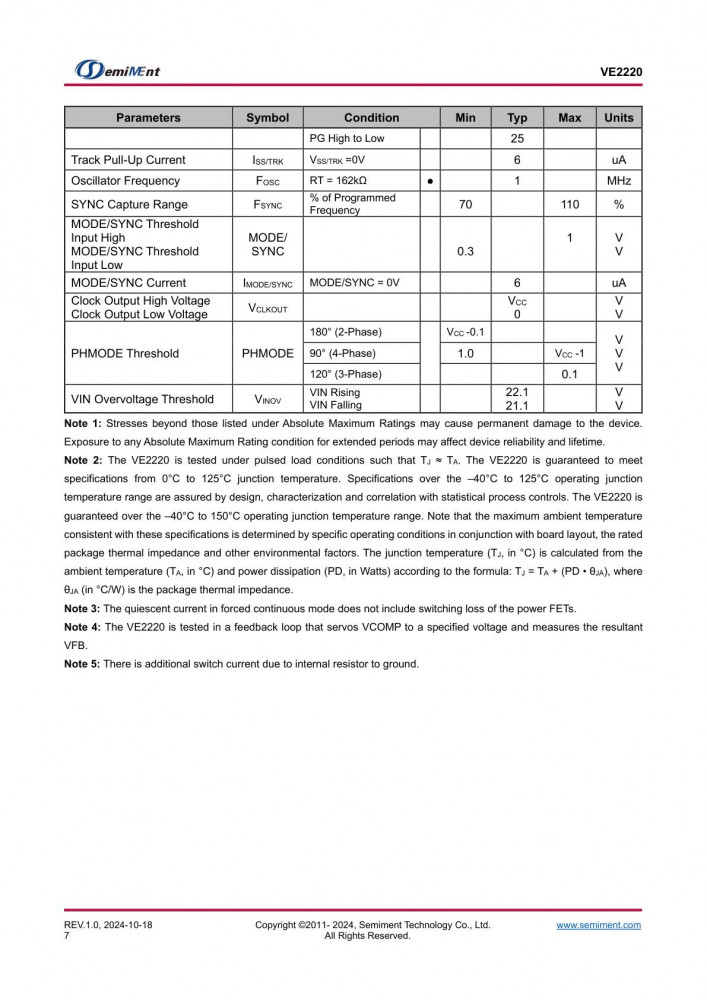 VE2220 datasheet page 7
