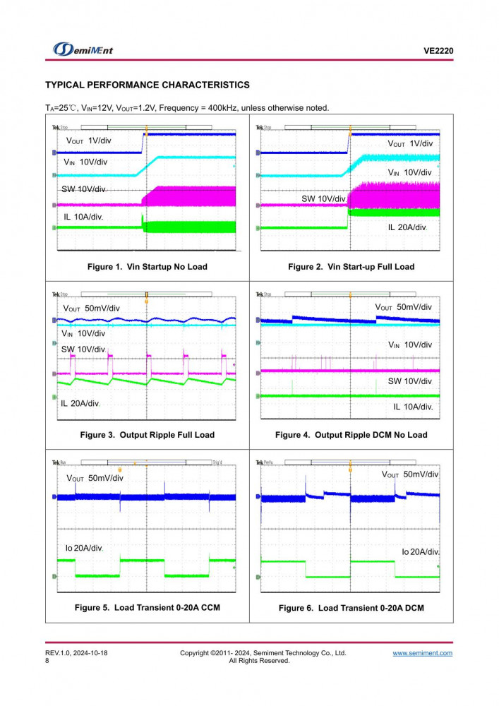VE2220 datasheet page 8