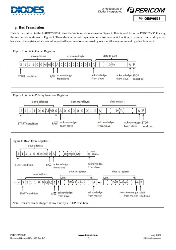 PI4IOE5V9538LEX datasheet page 10