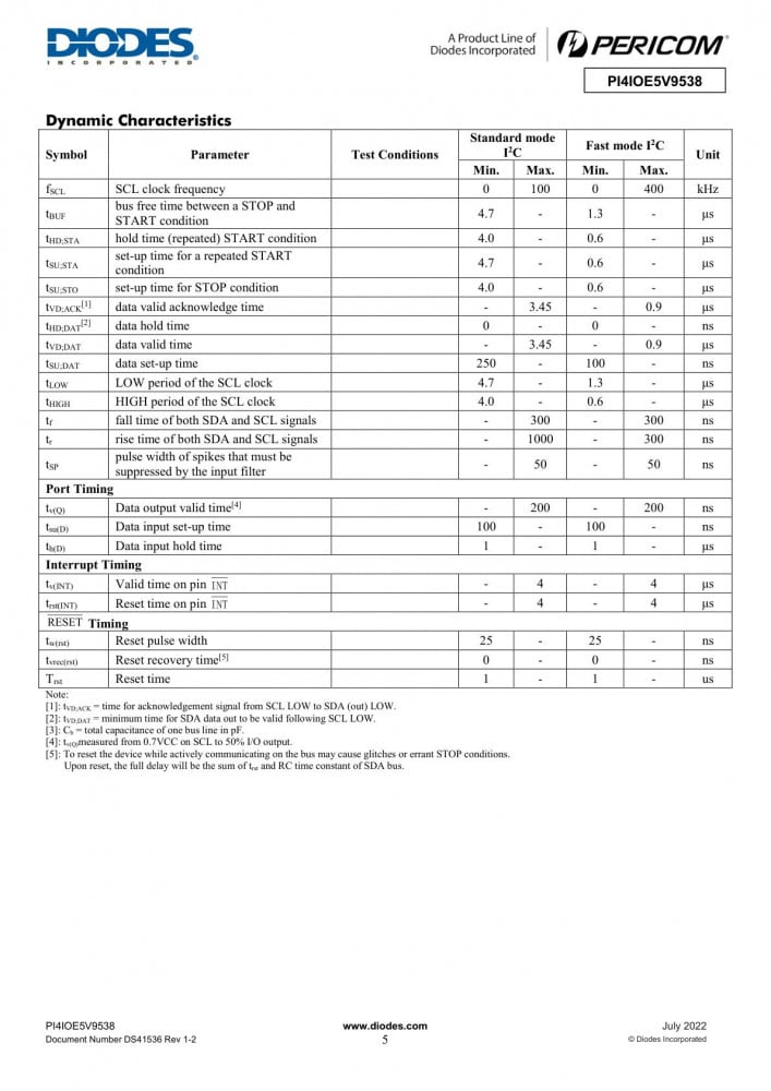 PI4IOE5V9538LEX datasheet page 5