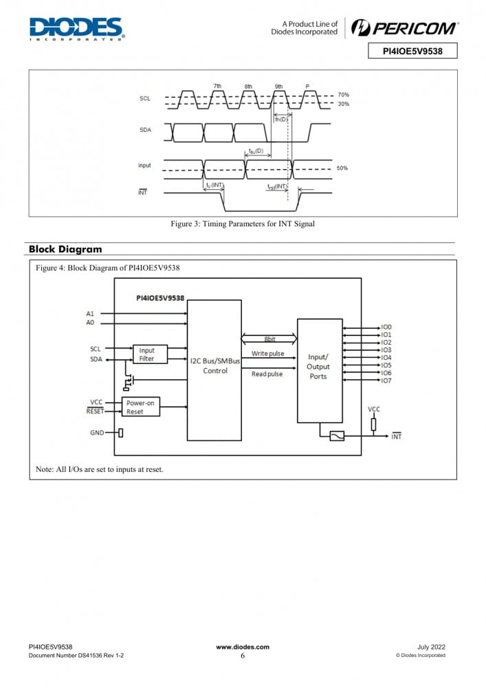 PI4IOE5V9538LEX datasheet page 6