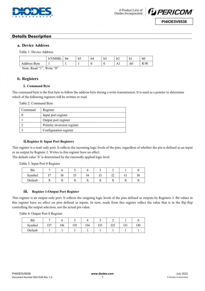 PI4IOE5V9538LEX datasheet page 7