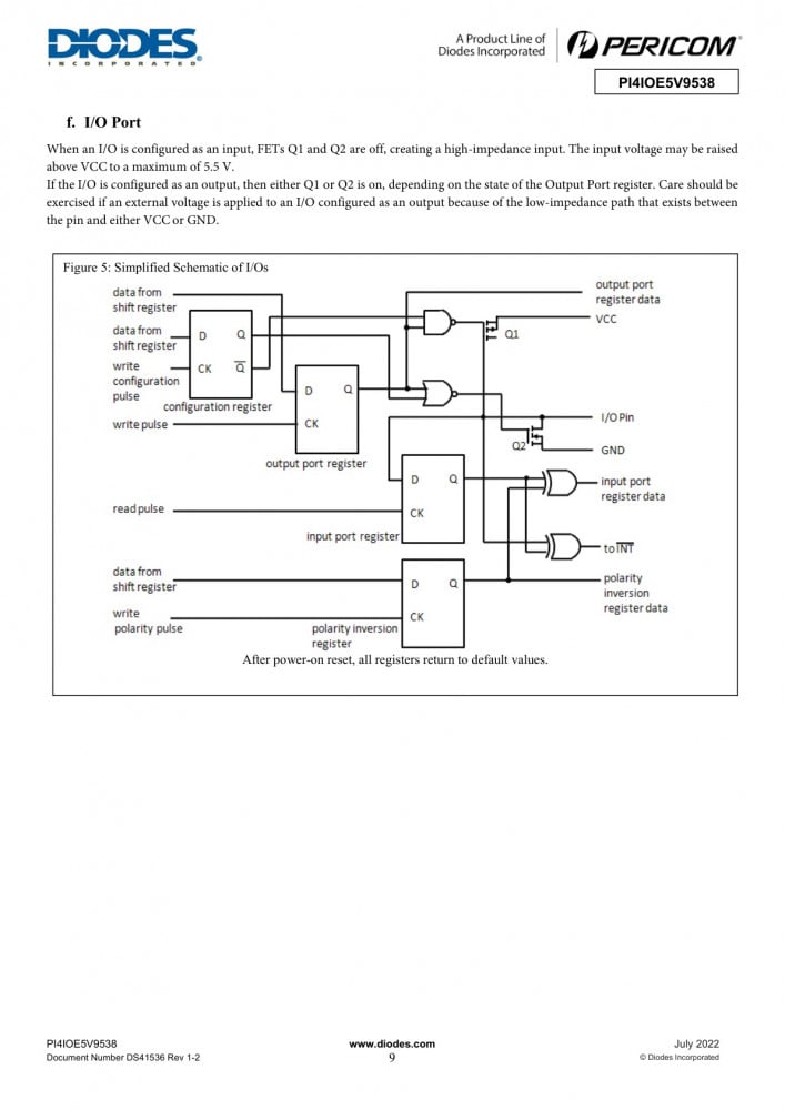 PI4IOE5V9538LEX datasheet page 9