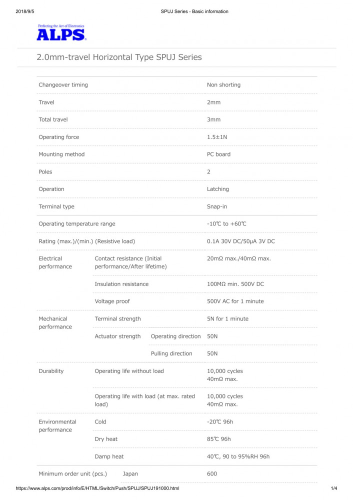 SPUJ191000 technical document page 1