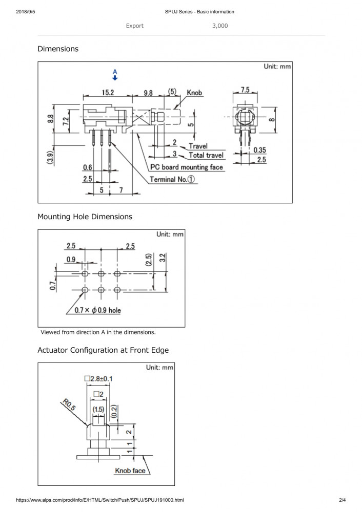 SPUJ191000 technical document page 2