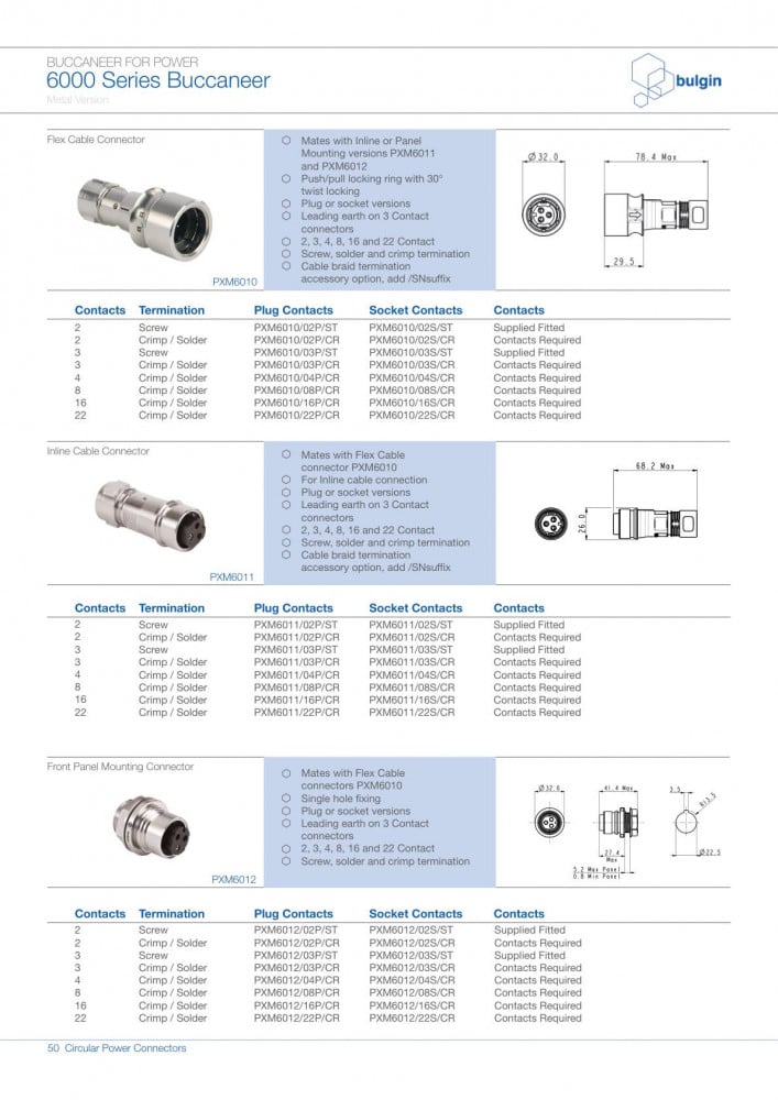 Bulgin 6000 Series Buccaneer document page 4