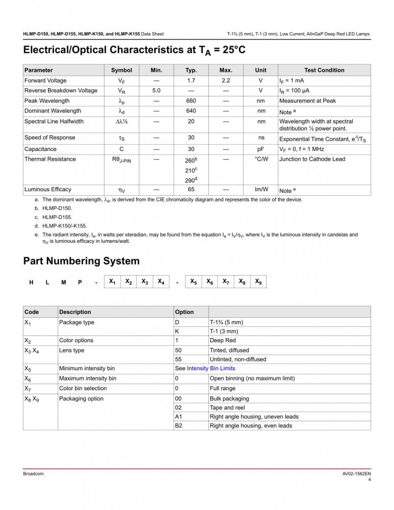 HLMP-D150 datasheet page 4
