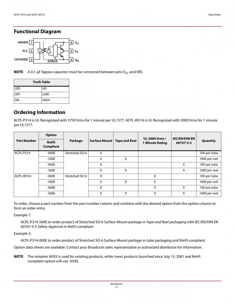 ACPL-P314-060E datasheet page 2