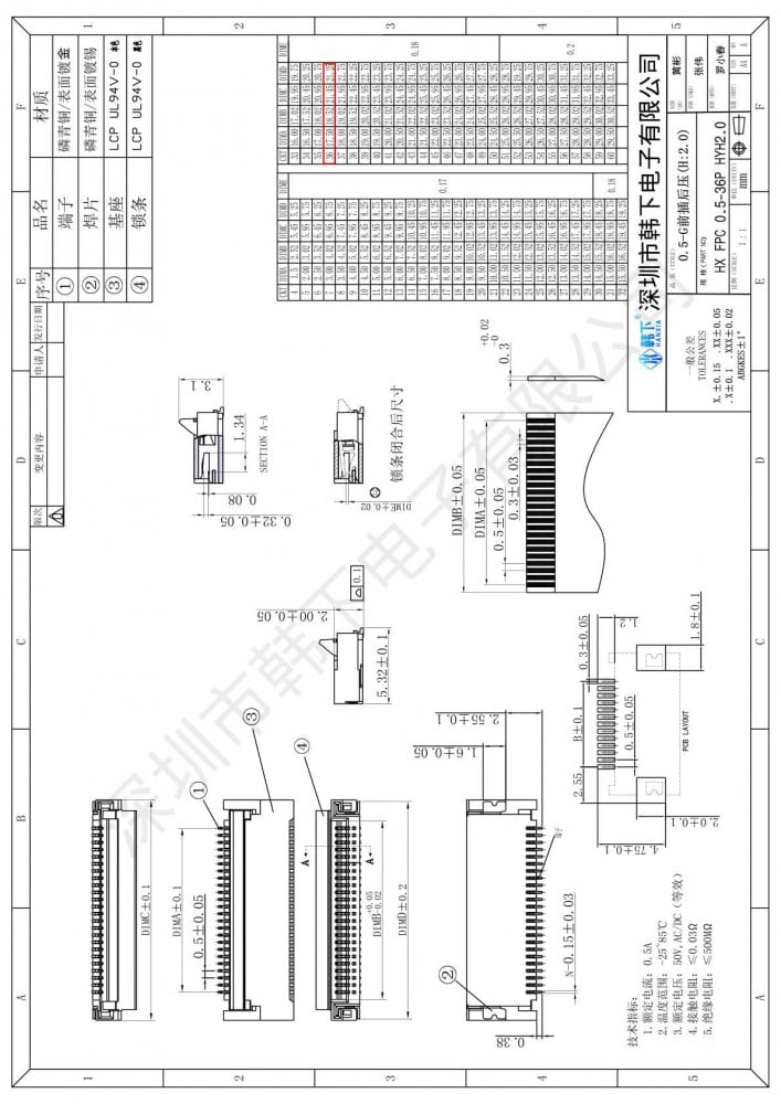 HX FPC 0.5-36P HYH2.0 specification page 1