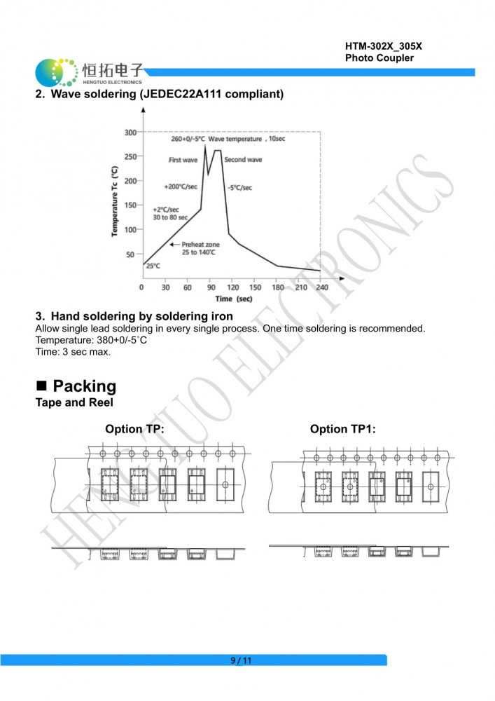 HTM-3051 datasheet page 10