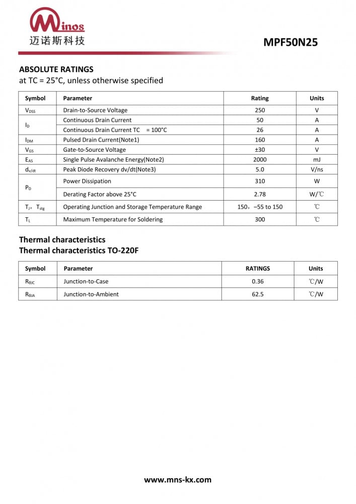 MPF50N25 datasheet page 2