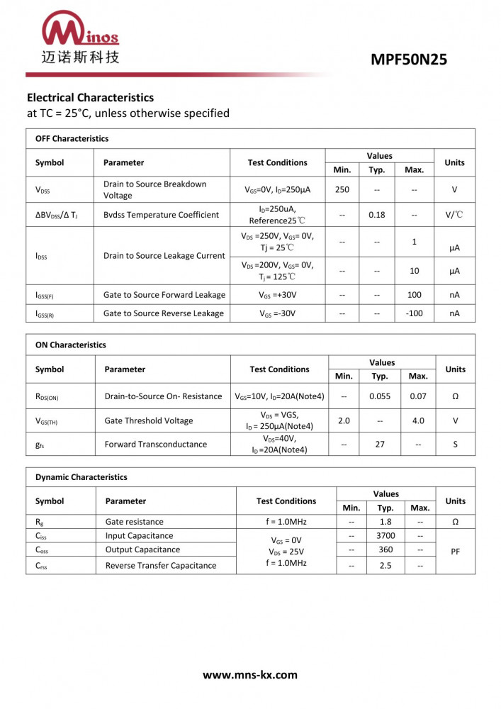 MPF50N25 datasheet page 3