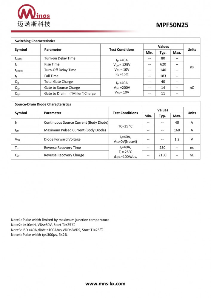 MPF50N25 datasheet page 4