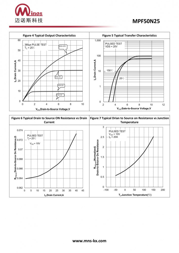MPF50N25 datasheet page 6