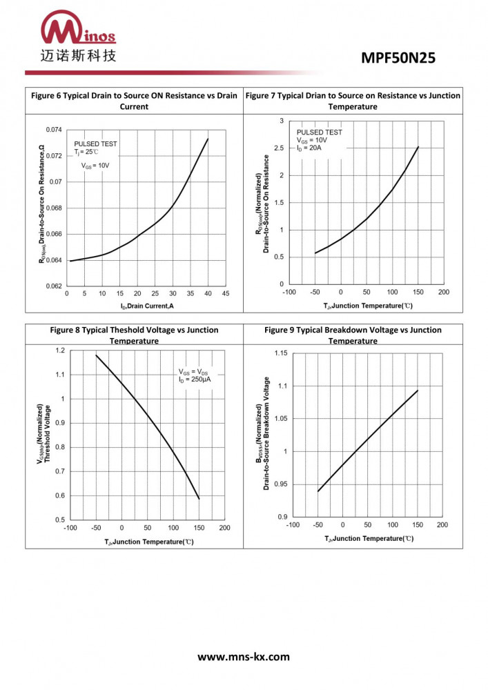 MPF50N25 datasheet page 7