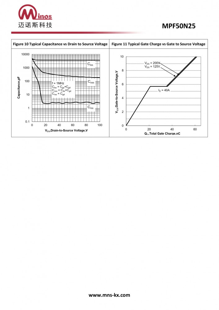 MPF50N25 datasheet page 8