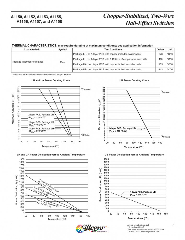 A1152LUA-T datasheet page 5