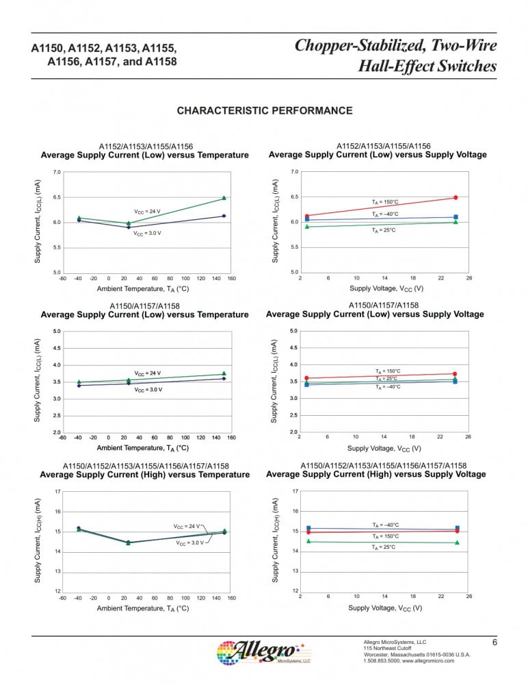 A1152LUA-T datasheet page 6