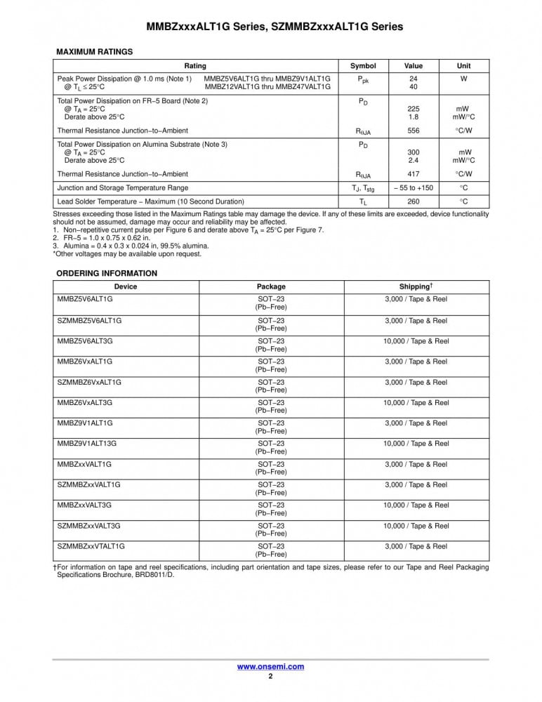 MMBZ6V2ALT1G datasheet page 2