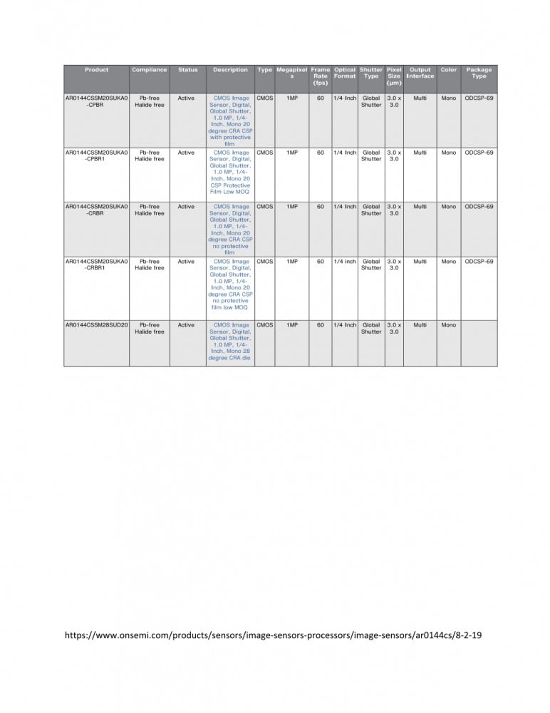 AR0144 technical document page 5