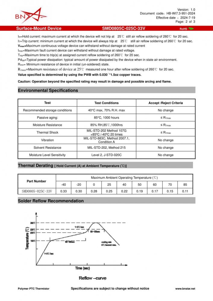 BNstar SMD0805-025C-33V datasheet page 2