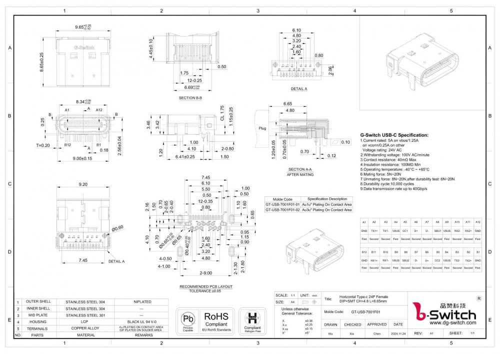 GT-USB-7001F01-01 technical document preview