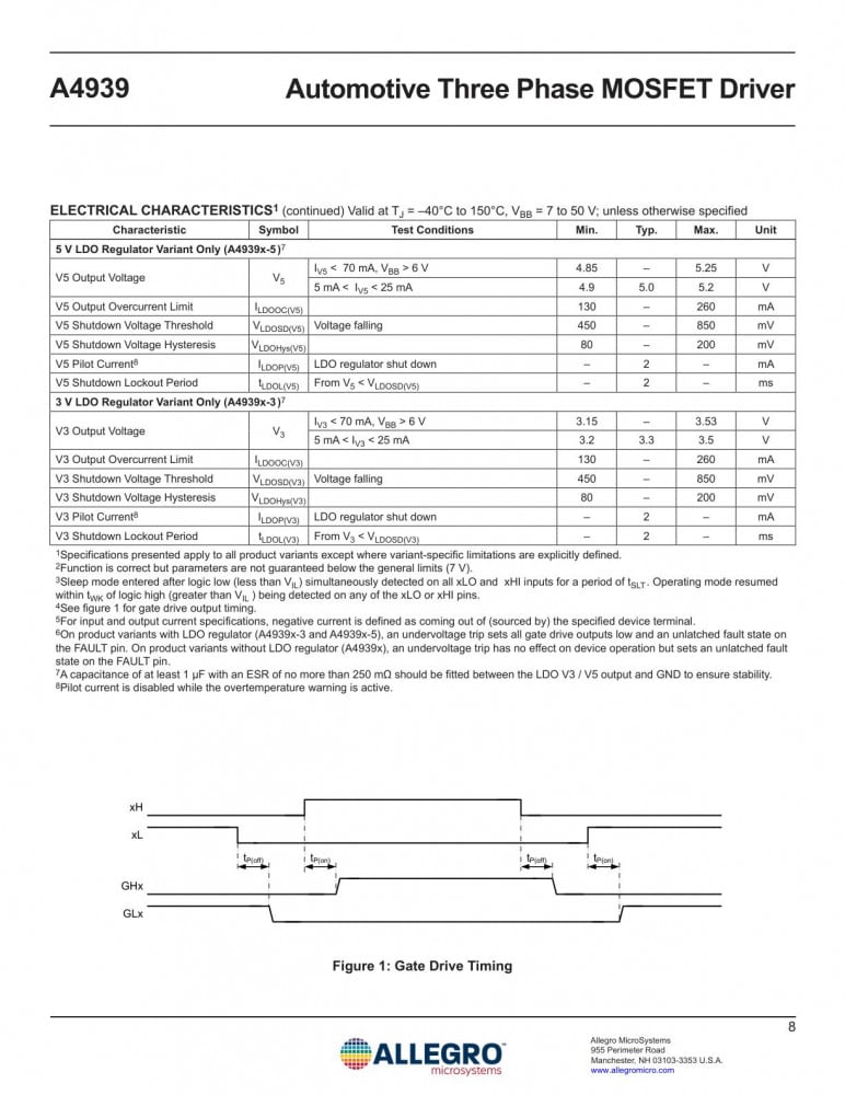 A4939 datasheet page 8