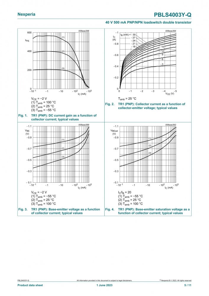 PBLS4003Y-QX datasheet page 5