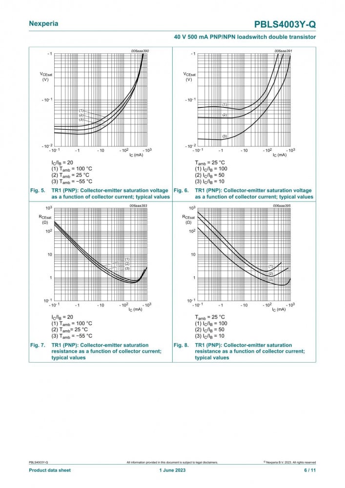 PBLS4003Y-QX datasheet page 6