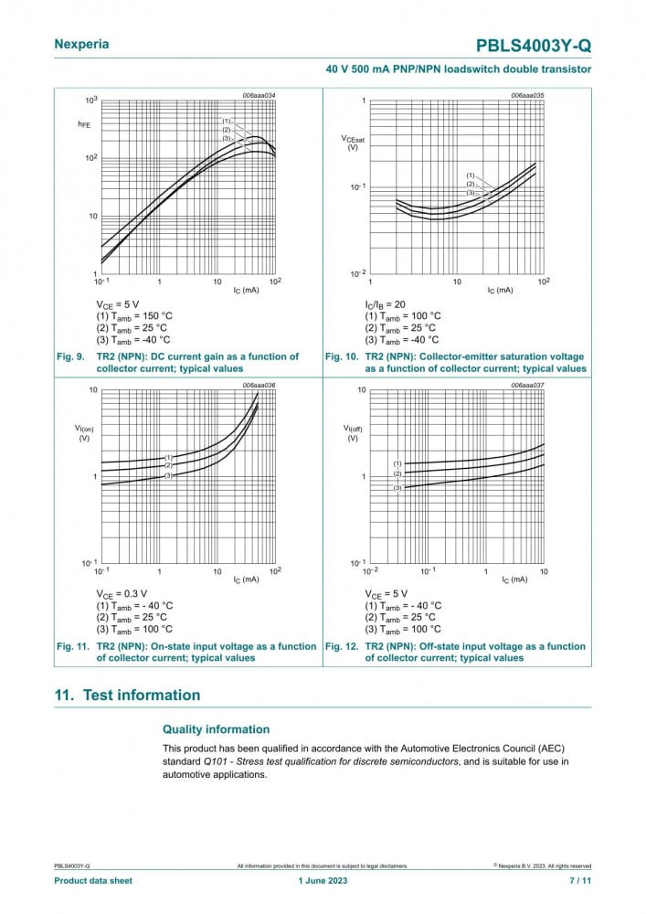 PBLS4003Y-QX datasheet page 7
