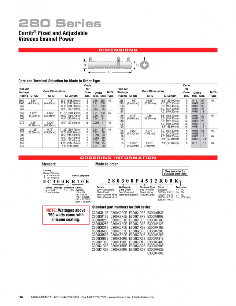Ohmite 280 Series Corrib resistor datasheet page 2