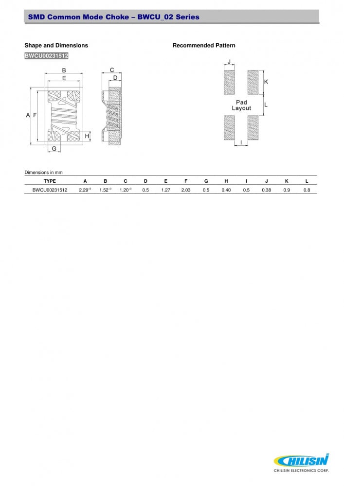 Chilisin BWCU series datasheet page 2