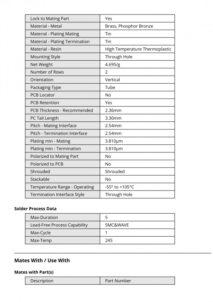 Product document page 3