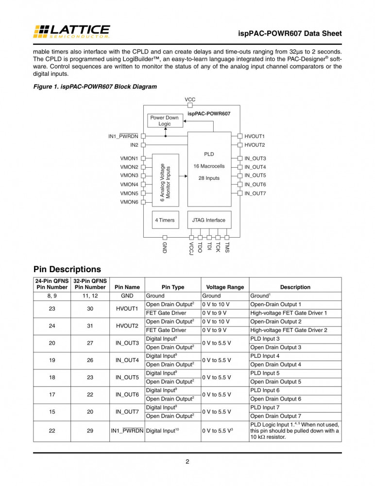 Lattice ISPPAC-POWR607 datasheet page 2