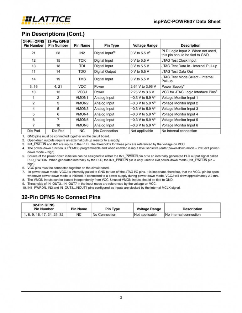Lattice ISPPAC-POWR607 datasheet page 3