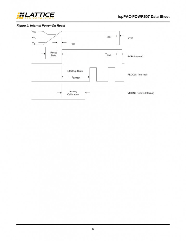 Lattice ISPPAC-POWR607 datasheet page 6