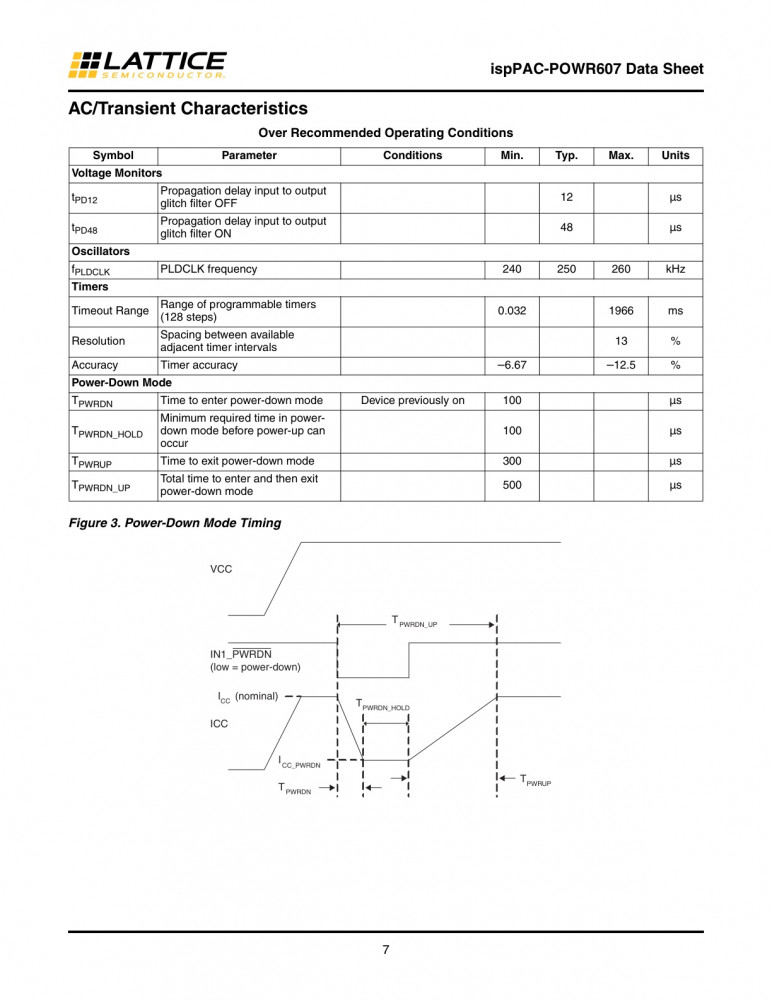 Lattice ISPPAC-POWR607 datasheet page 7