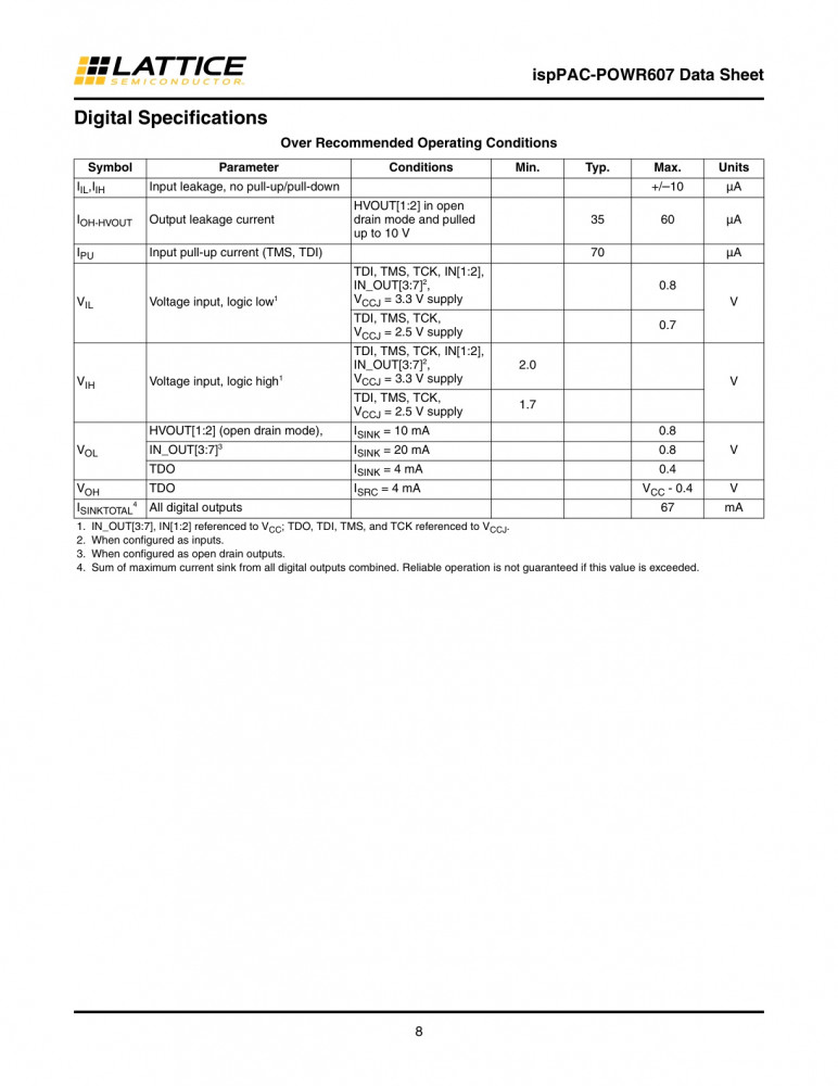 Lattice ISPPAC-POWR607 datasheet page 8