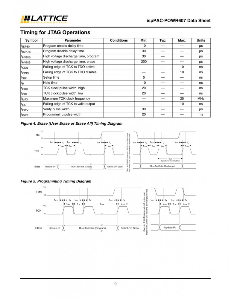 Lattice ISPPAC-POWR607 datasheet page 9