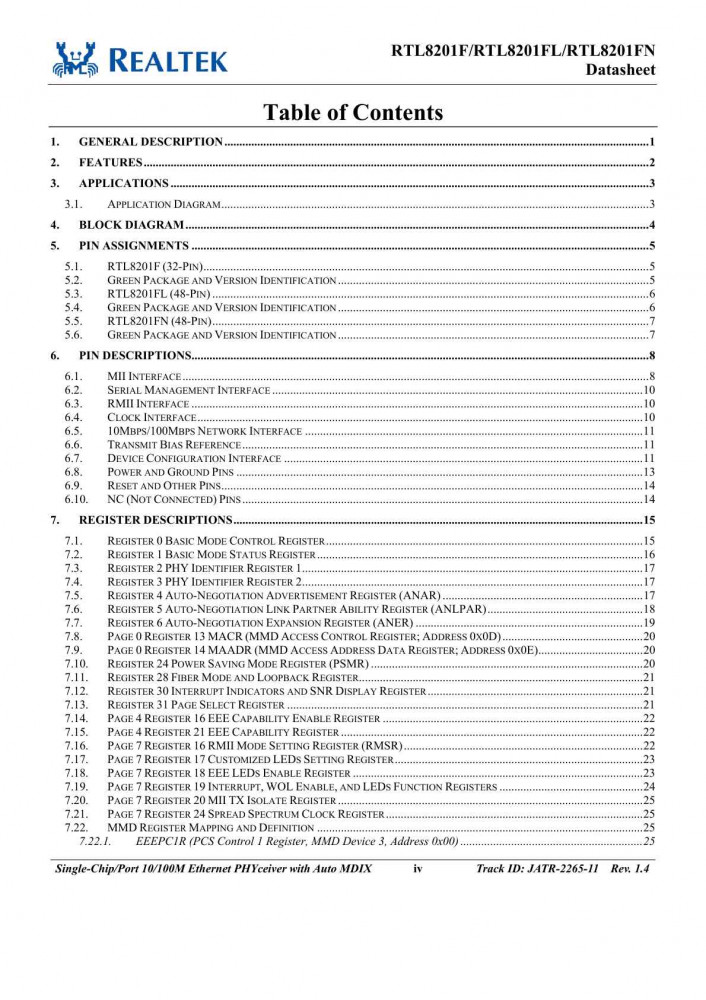 RTL8201F datasheet page 4