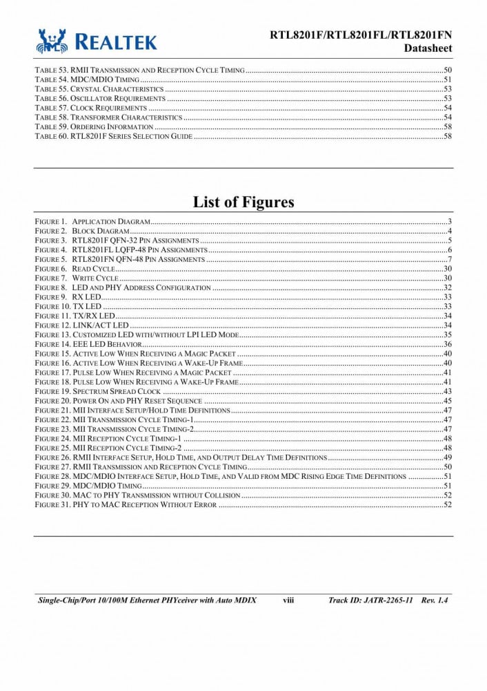 RTL8201F datasheet page 8